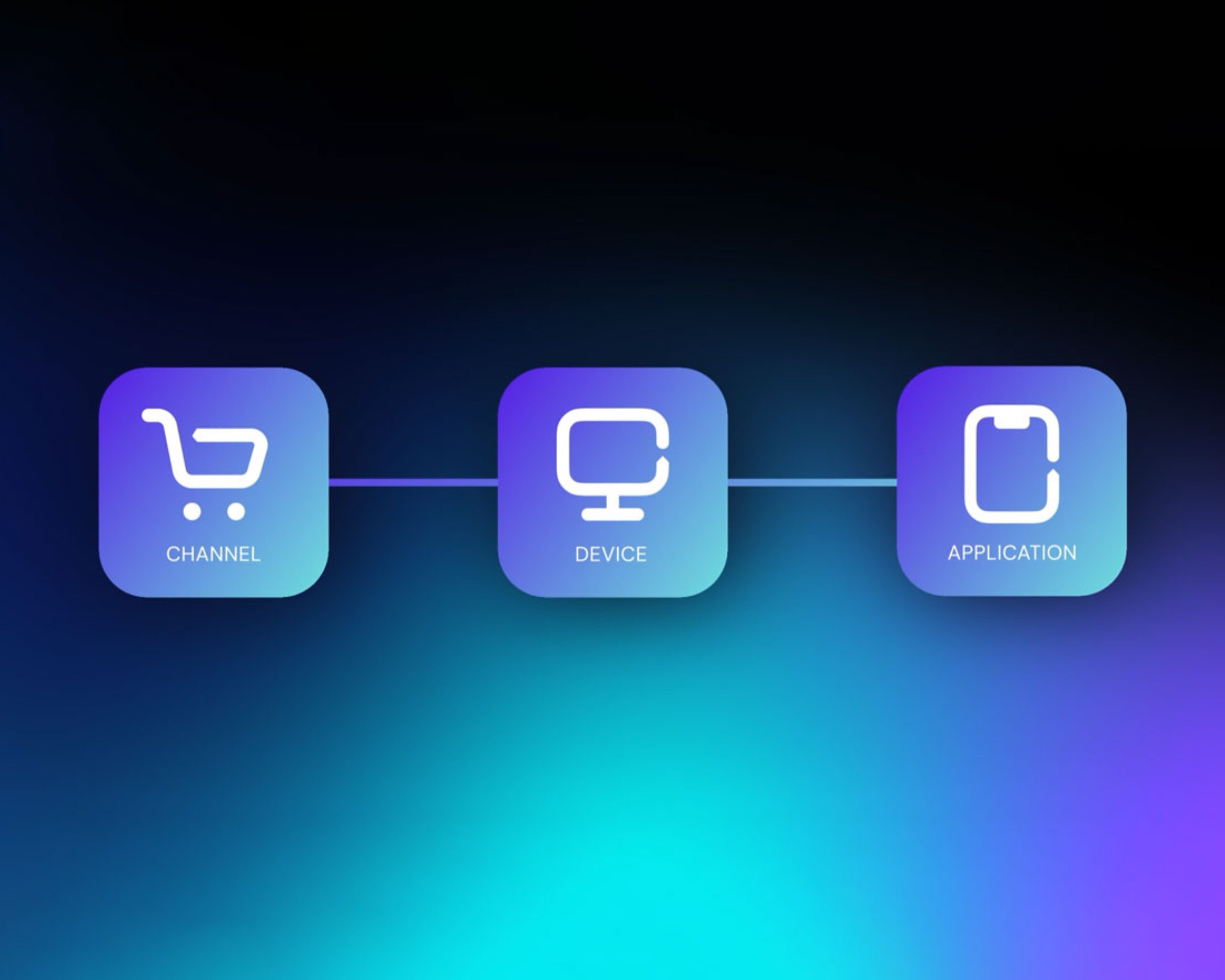 So funktioniert's — Flintfox